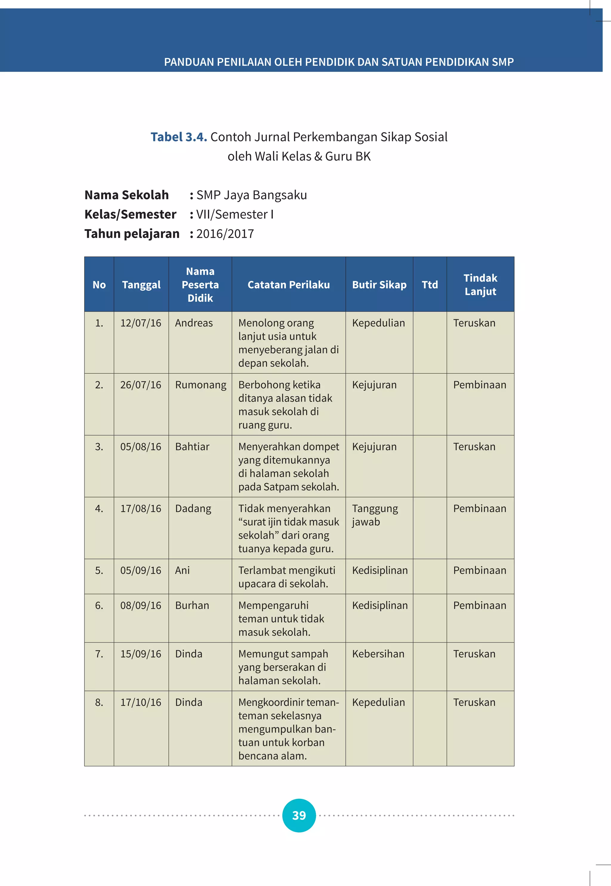 panduan-penilaian-smp-revisi-2017.pdf