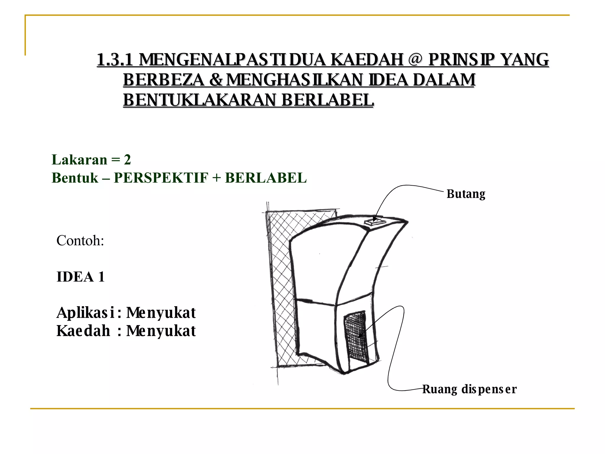 Panduan Penulisan Folio Bhg1 | PPS