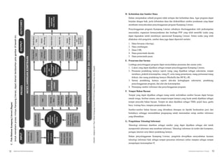 Panduan-Penyelenggaraan-Kampung-Literasi.pdf