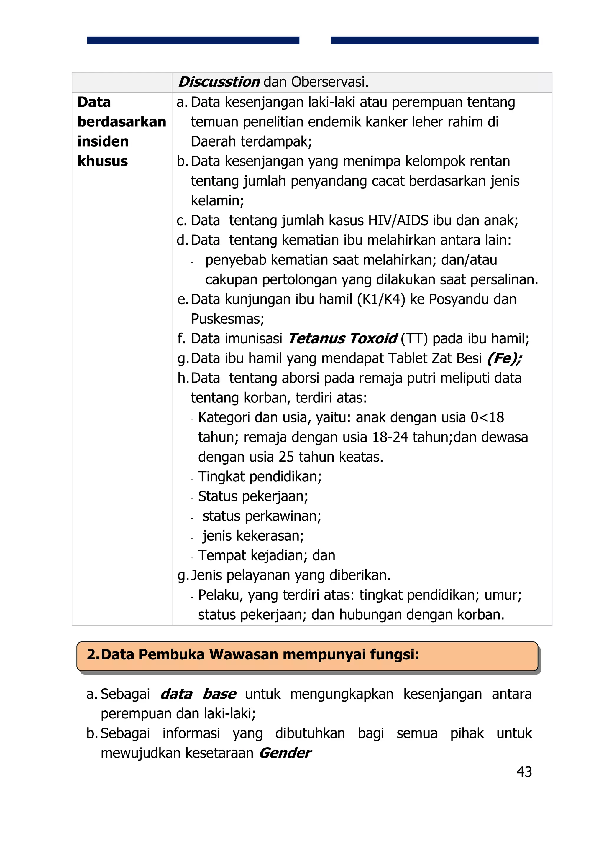 Panduan Penyusunan Pprg Kota Yogyakarta Gap Gbs 2021 6962 Pdf