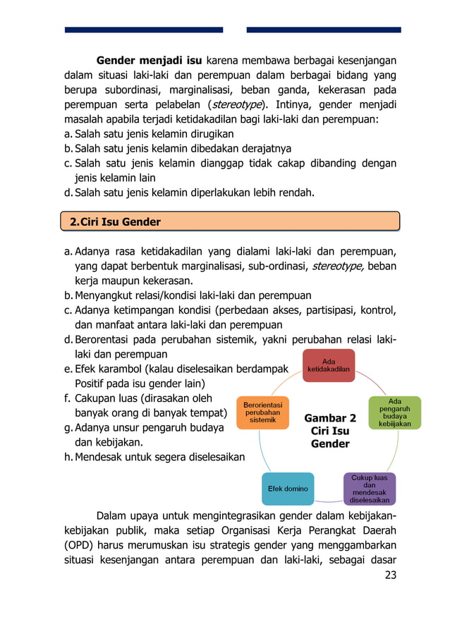 Panduan Penyusunan Pprg Kota Yogyakarta Gap Gbs 2021 6962 Pdf