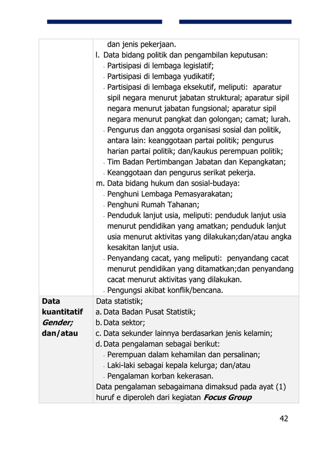 Panduan Penyusunan Pprg Kota Yogyakarta Gap Gbs 2021 6962 Pdf