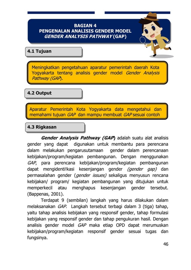 Panduan Penyusunan Pprg Kota Yogyakarta Gap Gbs 2021 6962 Pdf