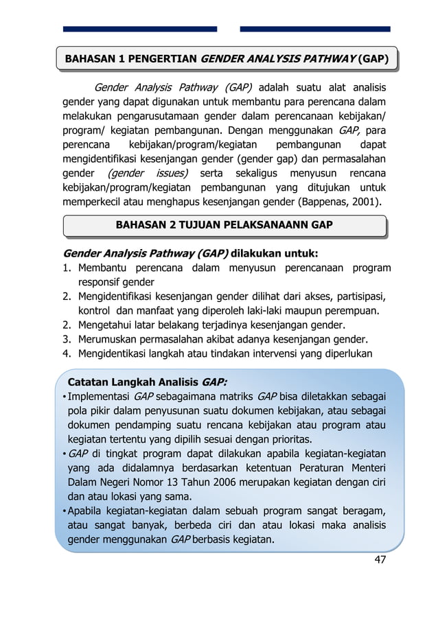 Panduan Penyusunan Pprg Kota Yogyakarta Gap Gbs 2021 6962 Pdf