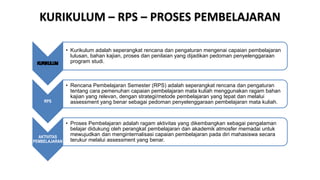 Dokumen Panduan-Penyusunan-RPS-Daring__.pdf