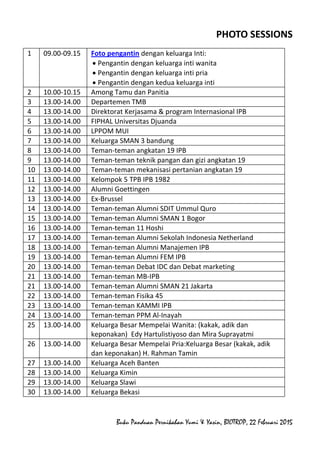 rundown-acara-pernikahan | PDF