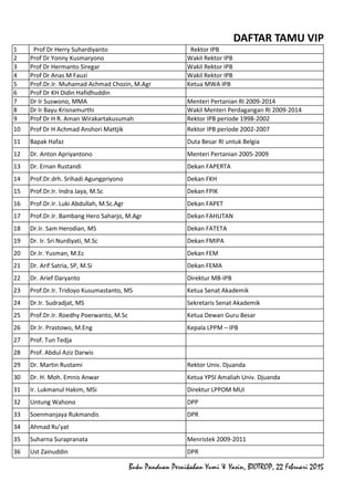 rundown-acara-pernikahan | PDF