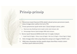 Panduan pin-ver-panduan | PPT