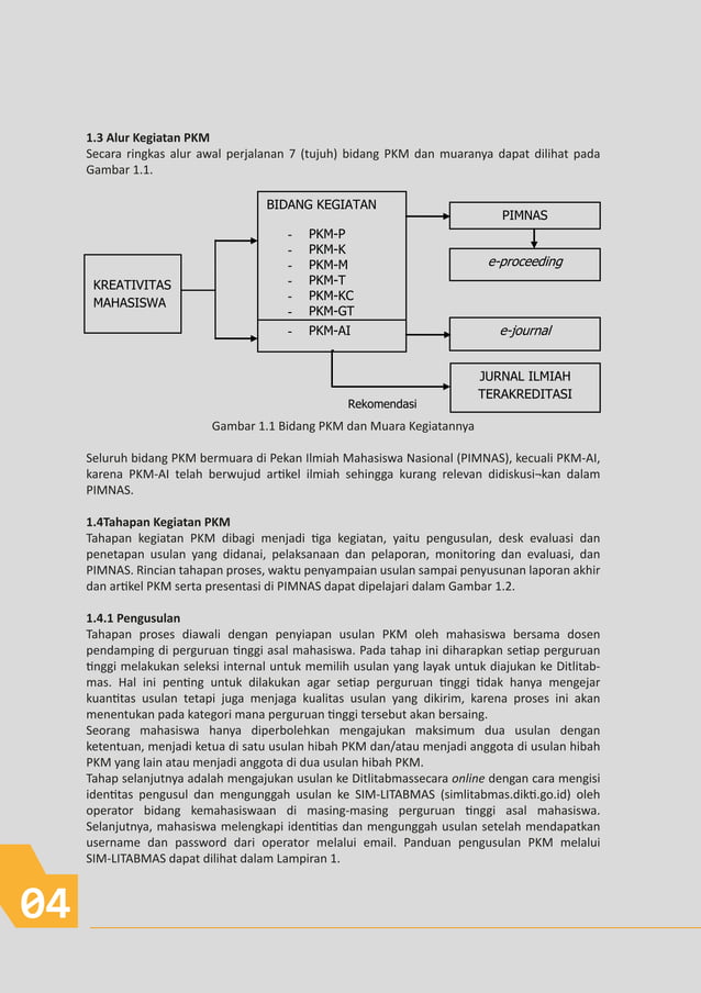 Panduan pkm-tahun-2013 | PDF