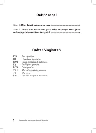 Panduan-Praktik-Klinis-Diagnosis-dan-Tata-Laksana-Hipotiroid-Kongenital ...