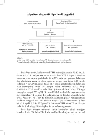 Panduan-Praktik-Klinis-Diagnosis-dan-Tata-Laksana-Hipotiroid-Kongenital ...