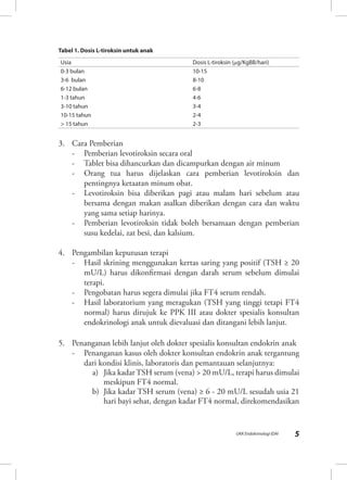 Panduan-Praktik-Klinis-Diagnosis-dan-Tata-Laksana-Hipotiroid-Kongenital ...