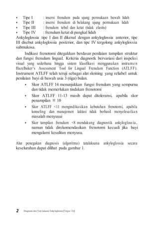 Panduan-Praktik-Klinis-Tongue-tie.docx