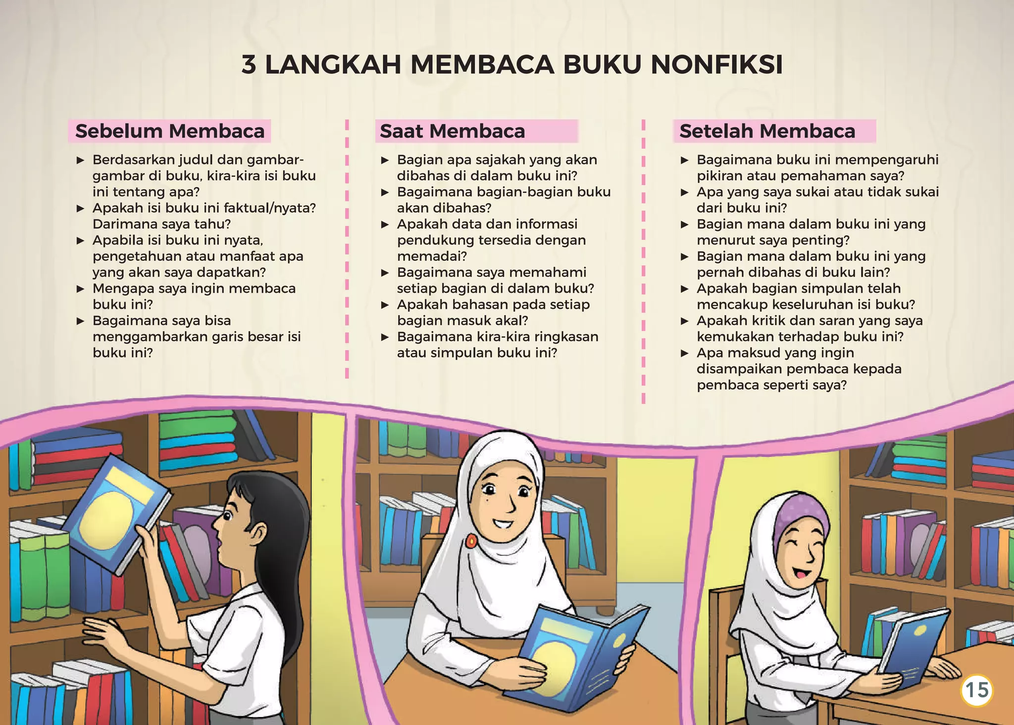 Panduan praktis GLS | PDF