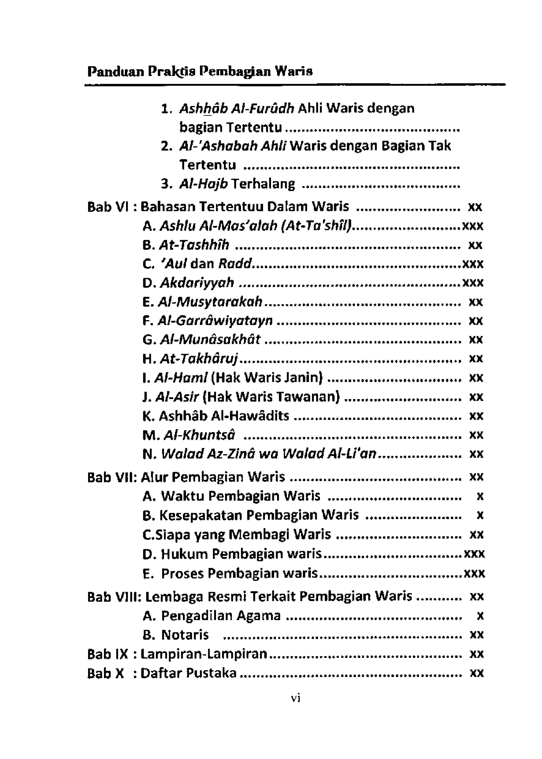 panduan-praktis-pembagian-waris secara Syariat Islam(1).pdf