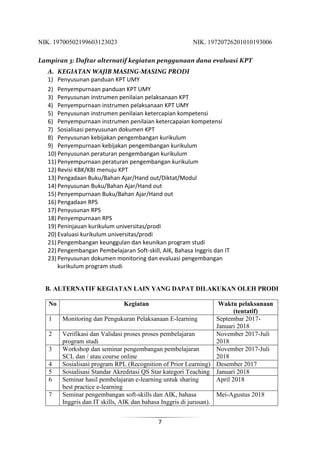 Panduan Proposal Pengajuan Dana Evaluasi Kurikulum dan Pembelajaran | PDF