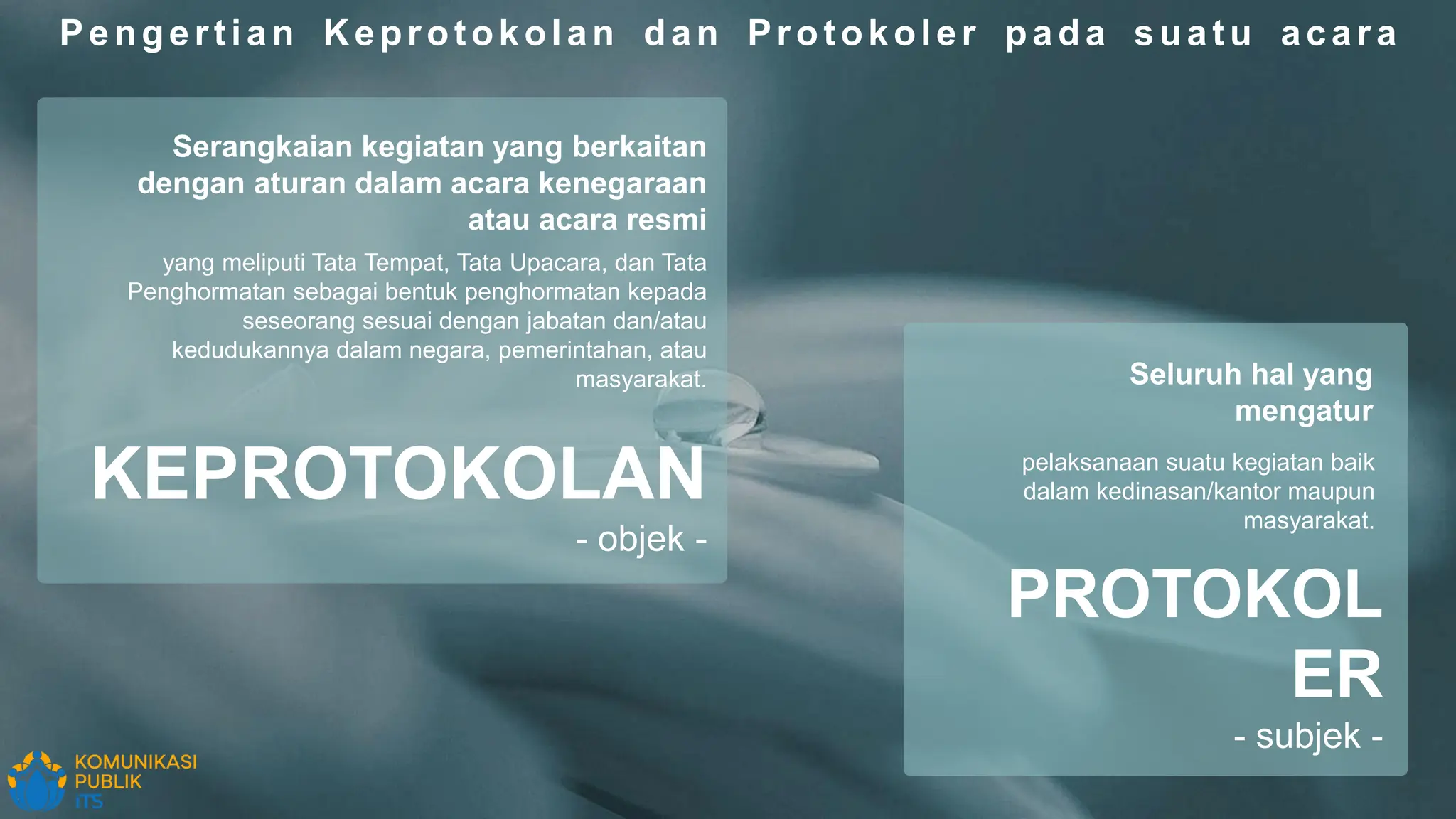 Panduan-Protokoler-LO-ITS-2020 Data Terbaru.pdf
