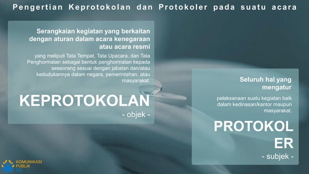 Panduan-Protokoler-LO-ITS-2020 Data Terbaru.pdf