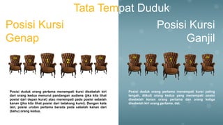 Panduan-Protokoler-LO-ITS-2020 Data Terbaru.pdf