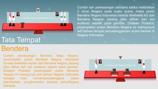 Panduan-Protokoler-LO-ITS-2020 Data Terbaru.pdf