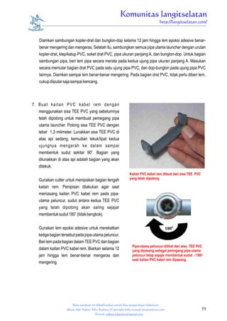 Panduan roket-air | PDF