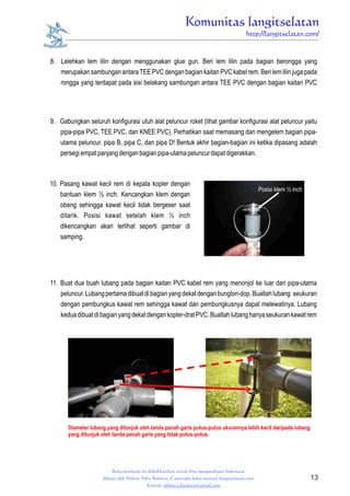 Panduan roket-air | PDF