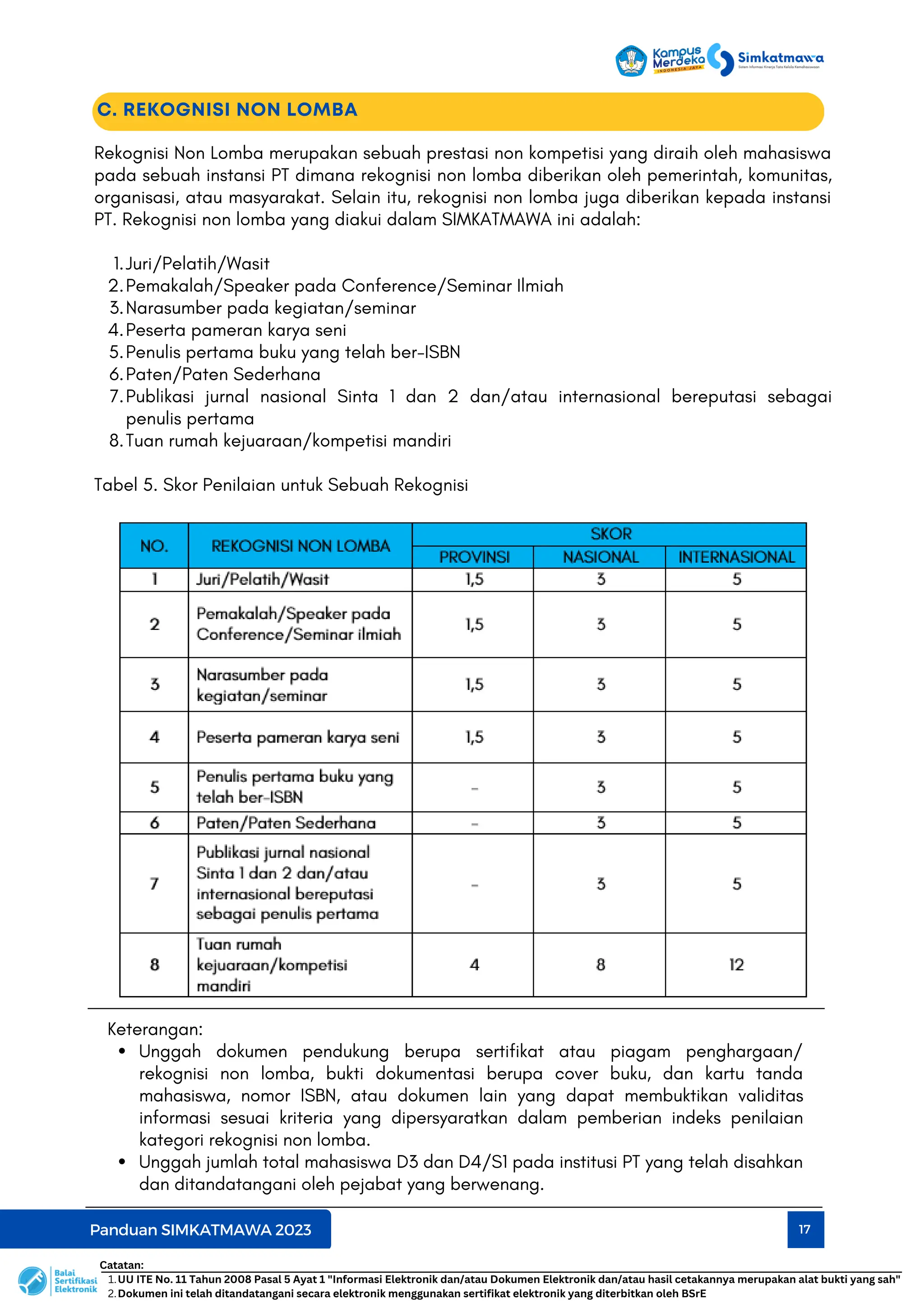 @#Panduan-SIMKATMAWA Iku dan IKT 2023??? | PDF