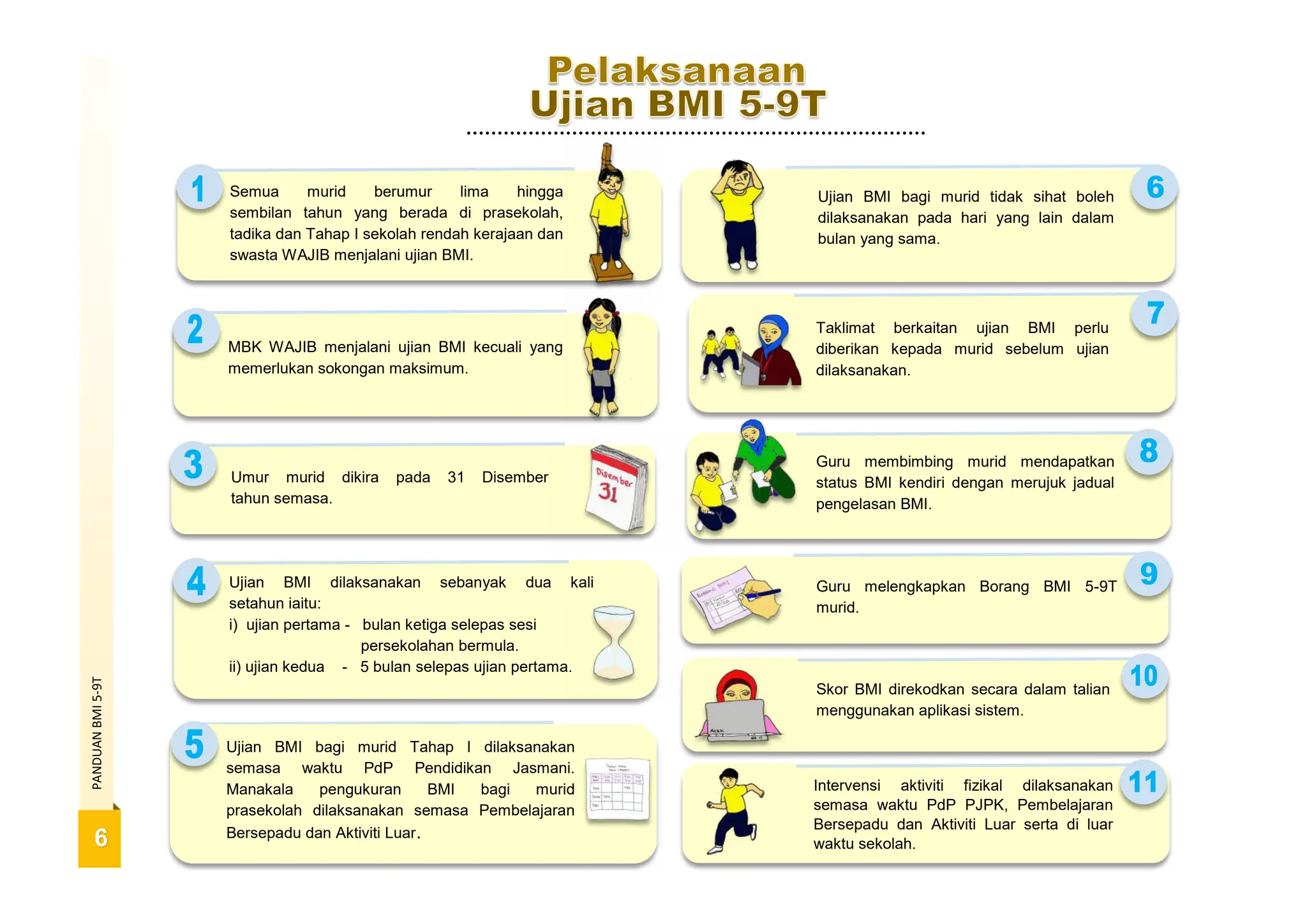 Panduan-Standard-Kecergasan-Fizikal-Kebangsaan-Untuk-Murid-Sekolah ...