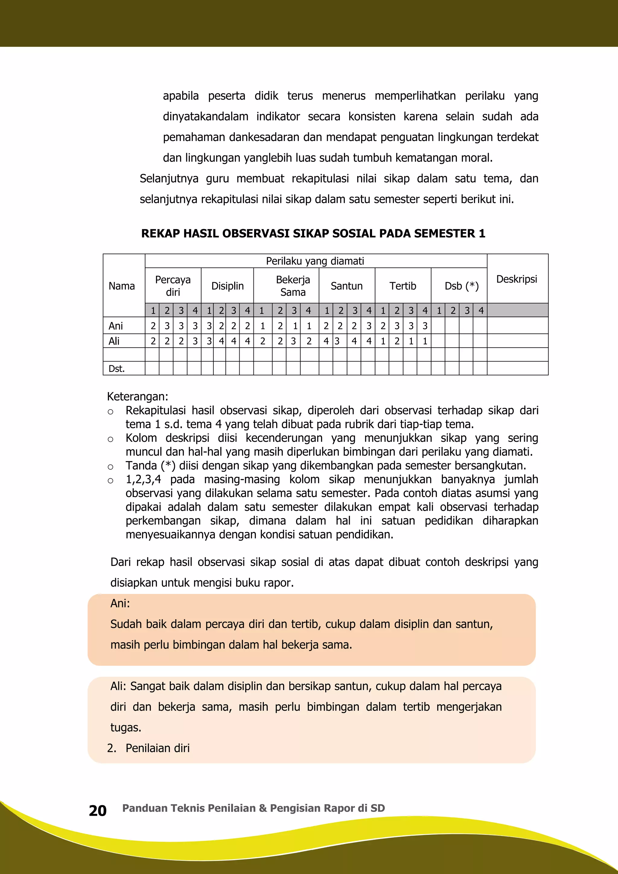 Panduan teknis-penilaian-pengisian-rapor-di-sd | PDF