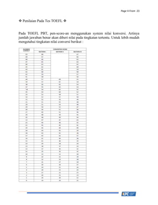 Panduan toefl-test | PDF