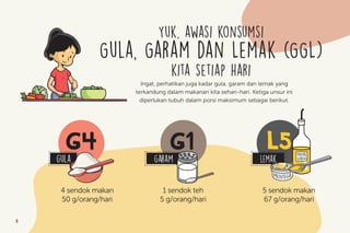 Panduan Gizi Seimbang berisi pesan gizi seimbang pdf | PDF