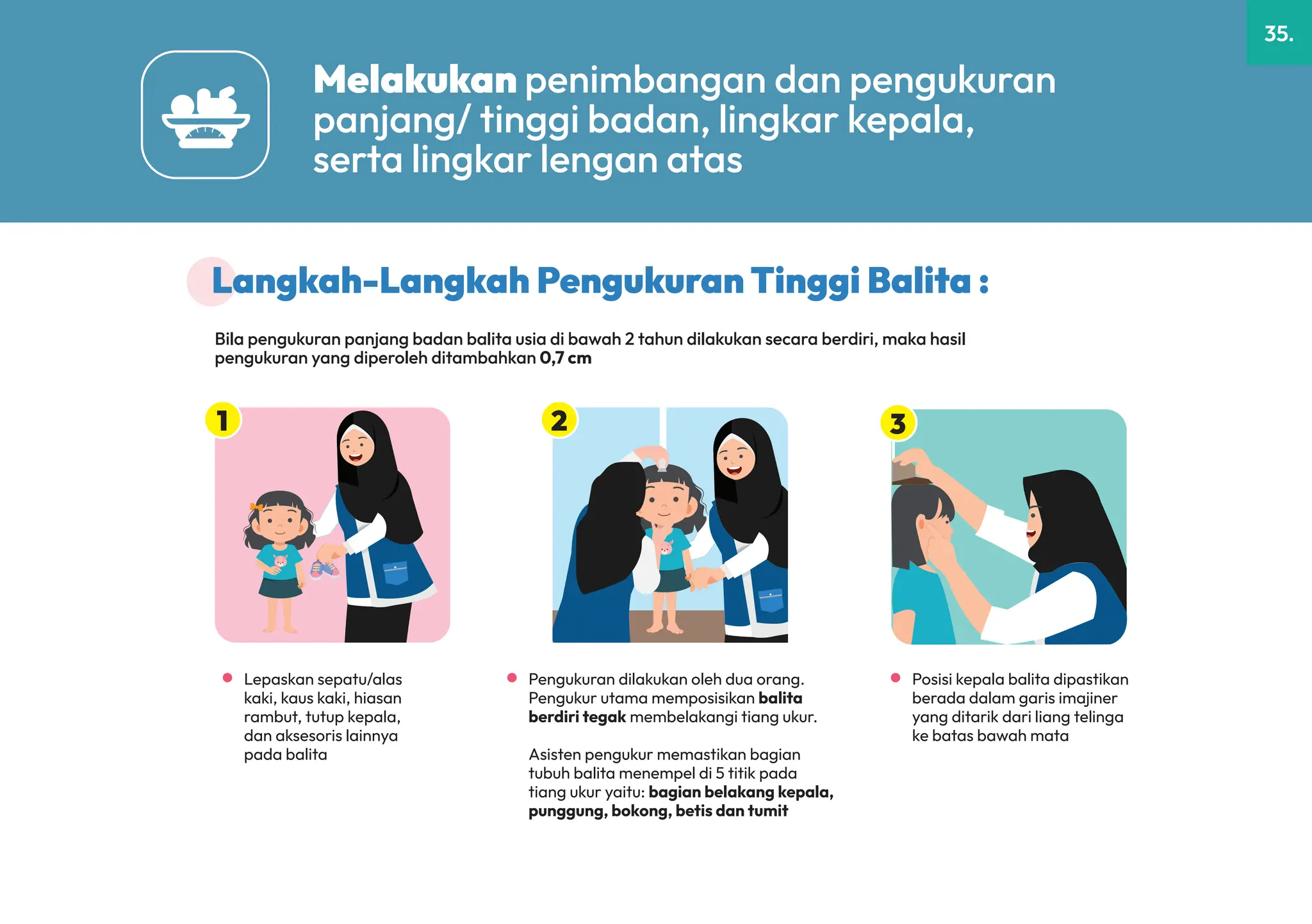 Panduan 25 Keterampilan Dasar Kader posyandu.pdf