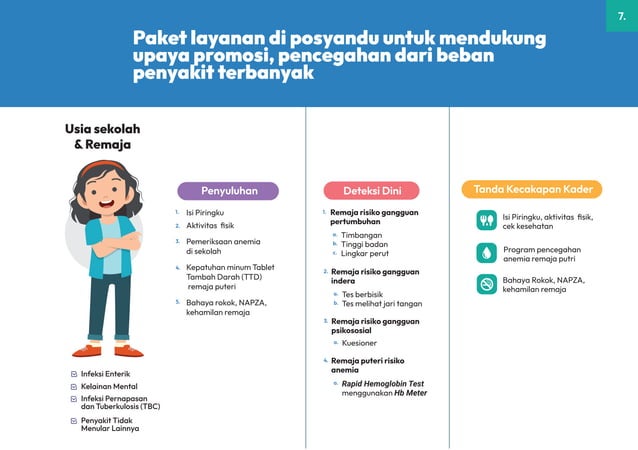 Panduan 25 Keterampilan Dasar Kader posyandu.pdf