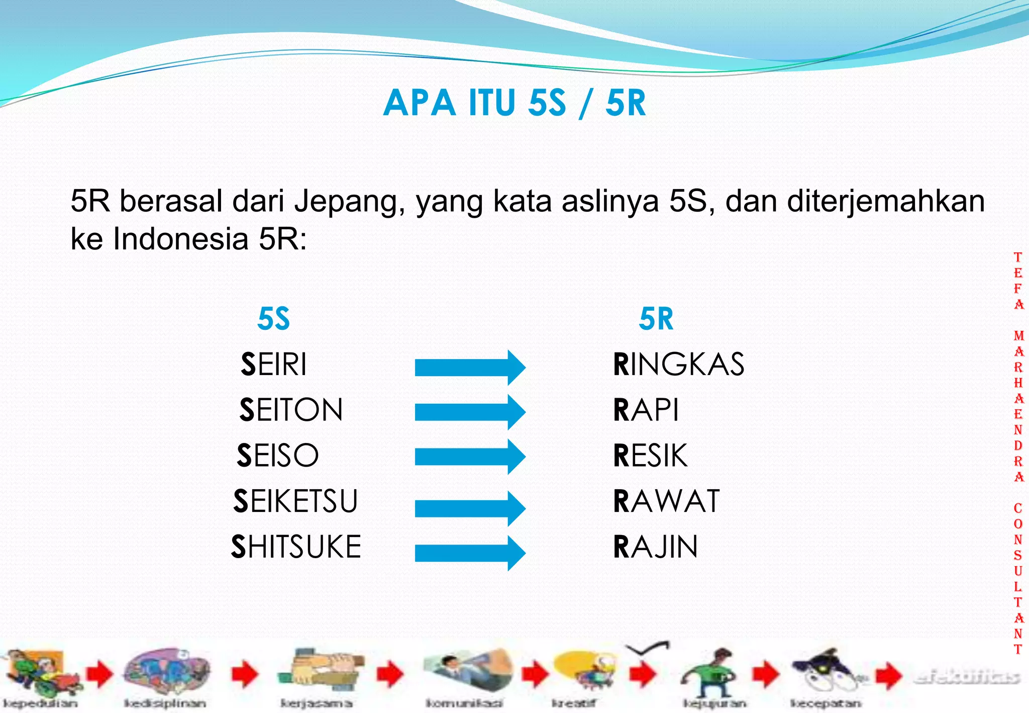 Modul 5 R | PPTX