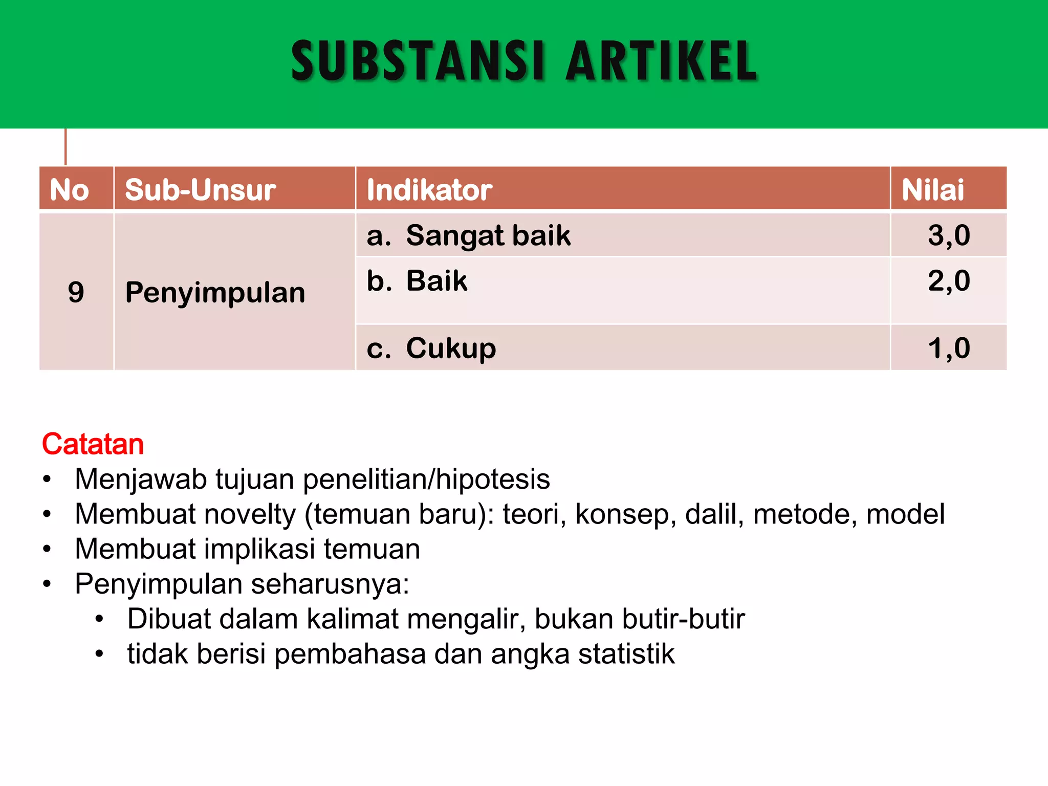 PANDUAN AKREDITASI JURNAL_UPN 28 Maret 2022.pdf