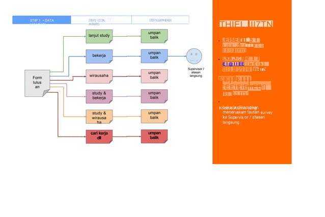 panduan_pengisian_alumni_tracer2023.pptx