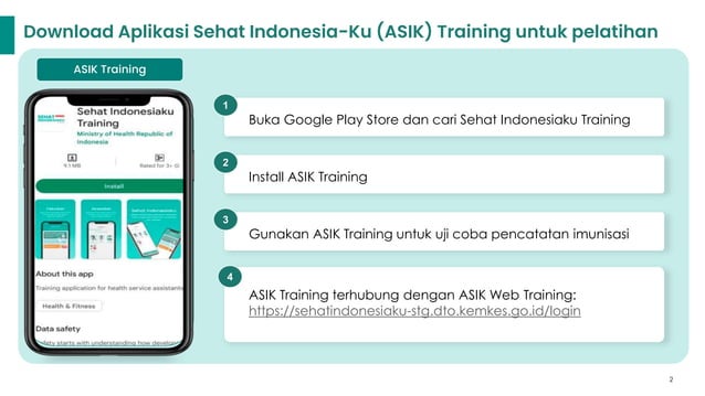 Panduan Aplikasi ASIK pengelola program imunisasi | PPTX