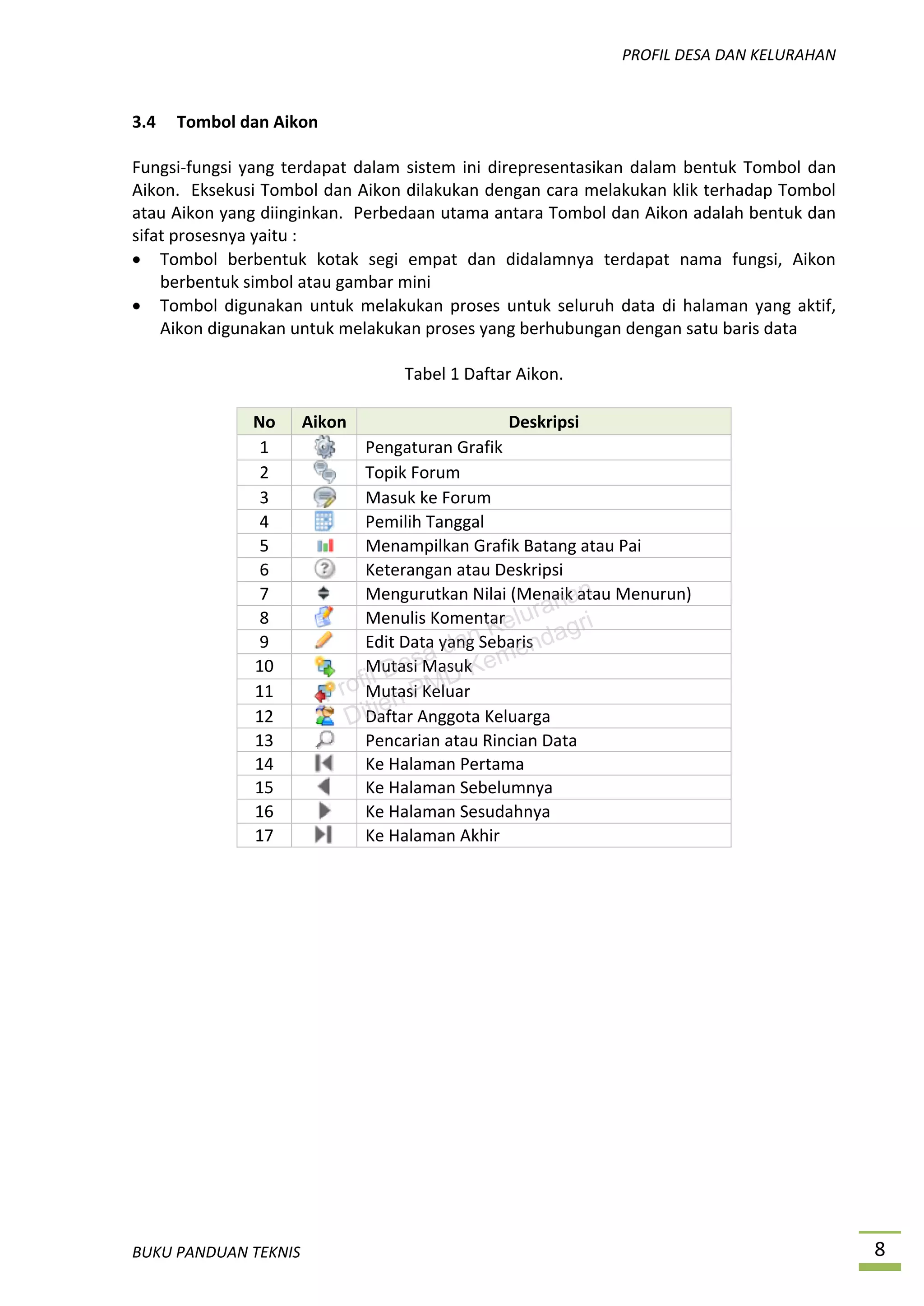 Panduan aplikasi prodeskel v3 | PDF