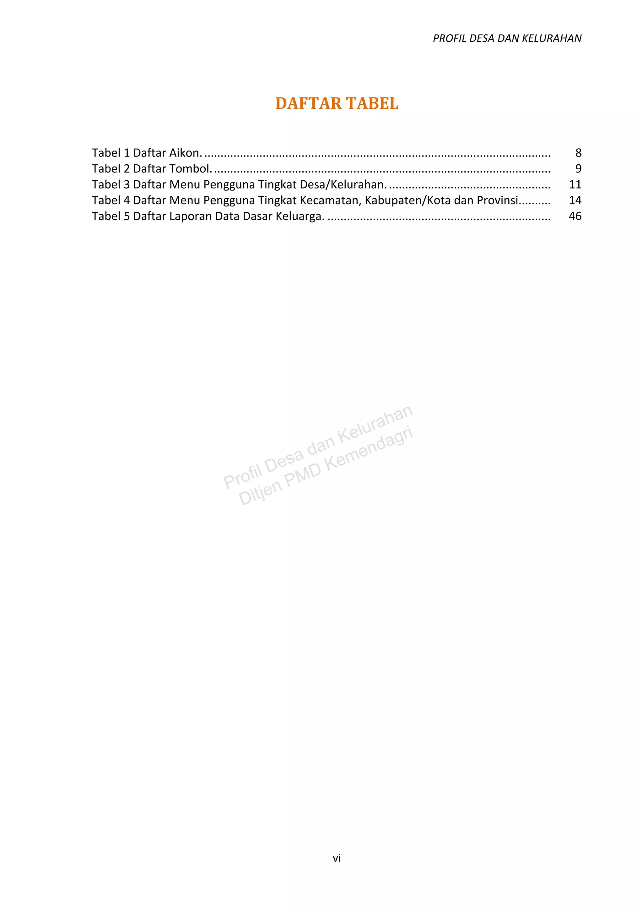 Panduan aplikasi prodeskel v3 | PDF