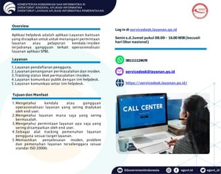 Panduan aplikasi SPBE.pptx