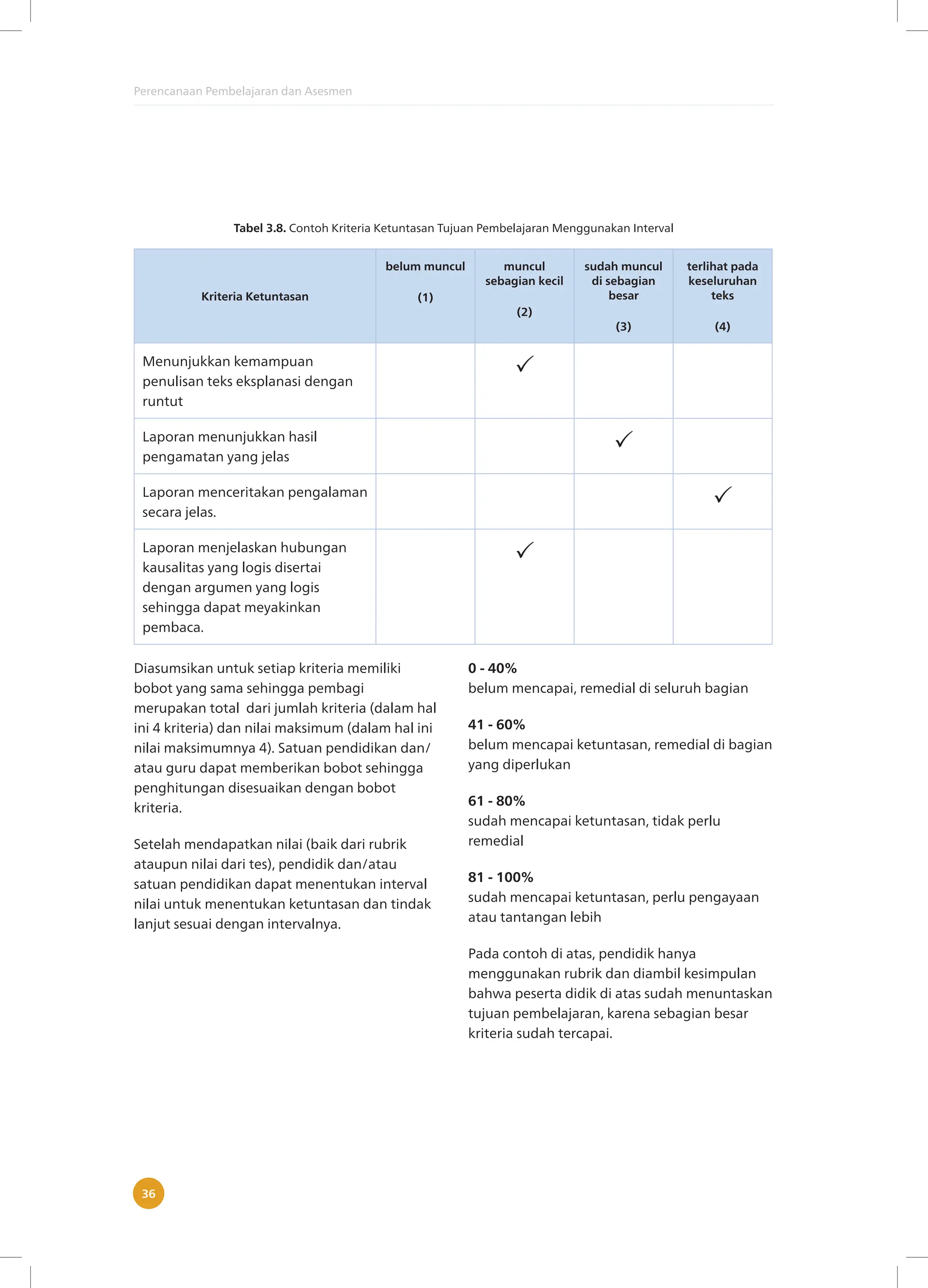 Panduan asesmen pembelajaran kurikulum merdeka | PDF