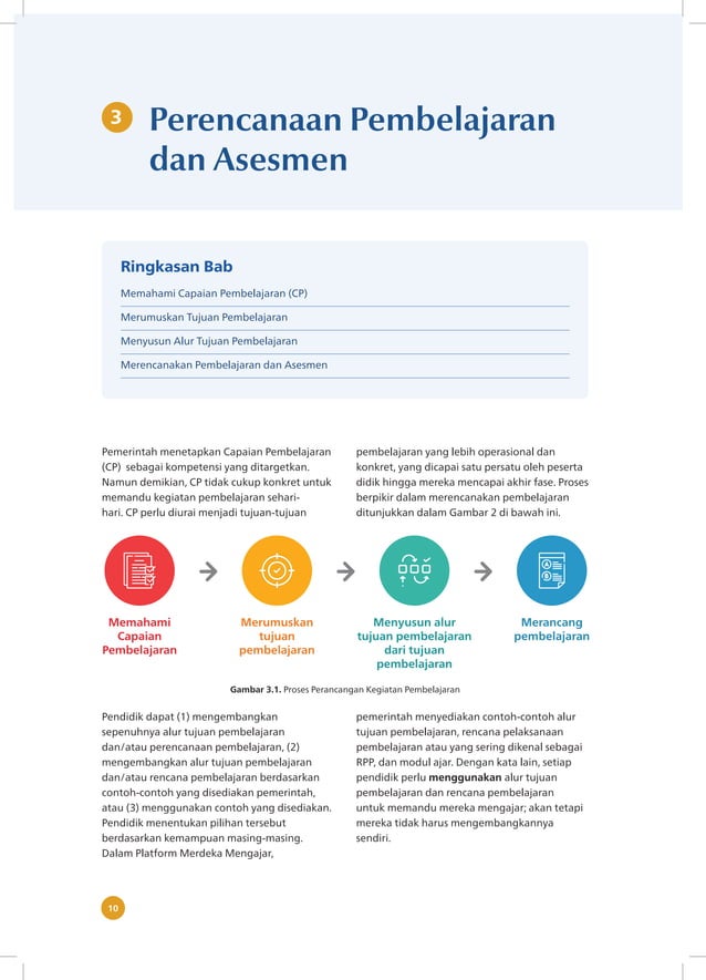 Panduan asesmen pembelajaran kurikulum merdeka | PDF