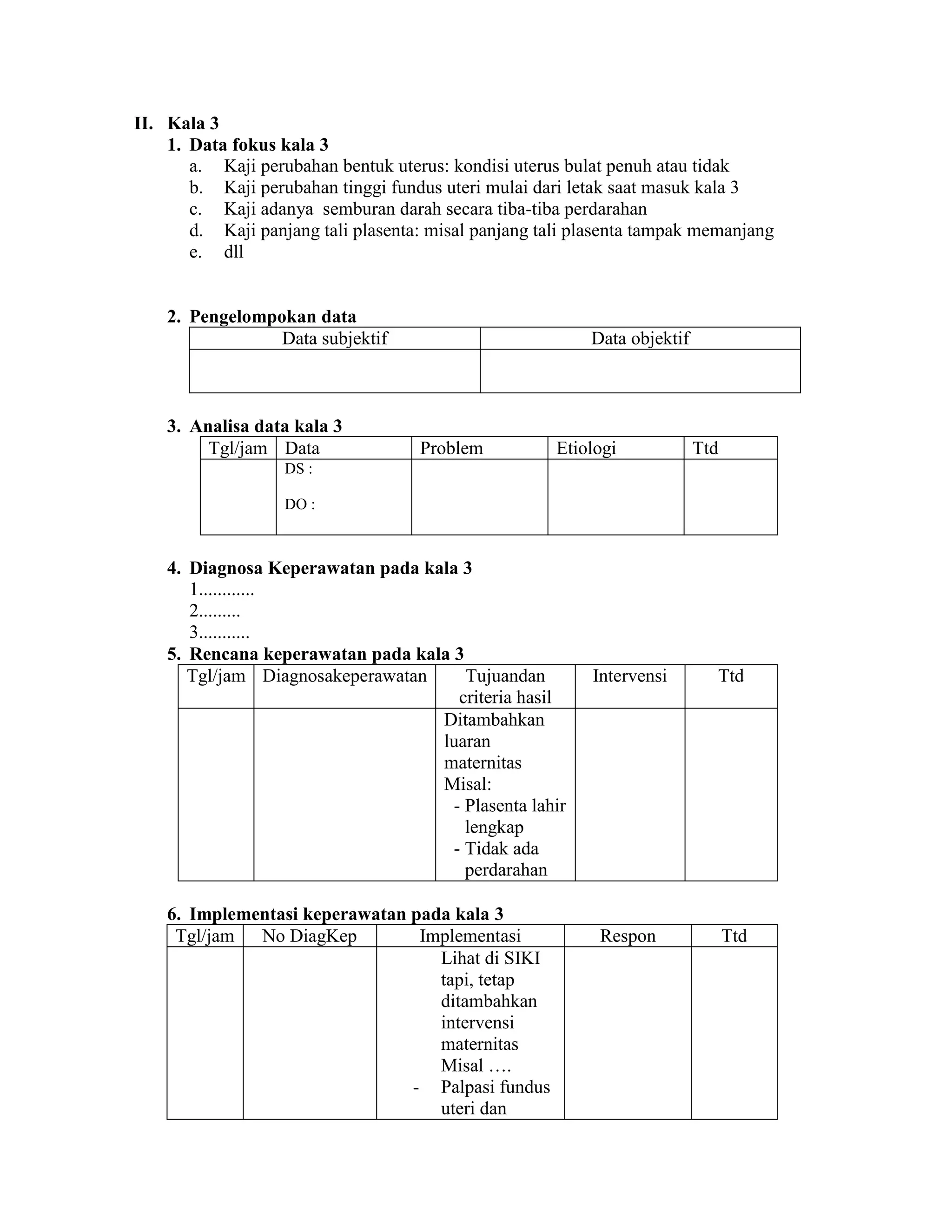 PANDUAN ASKEP INTRANATAL kala 1-4.docx
