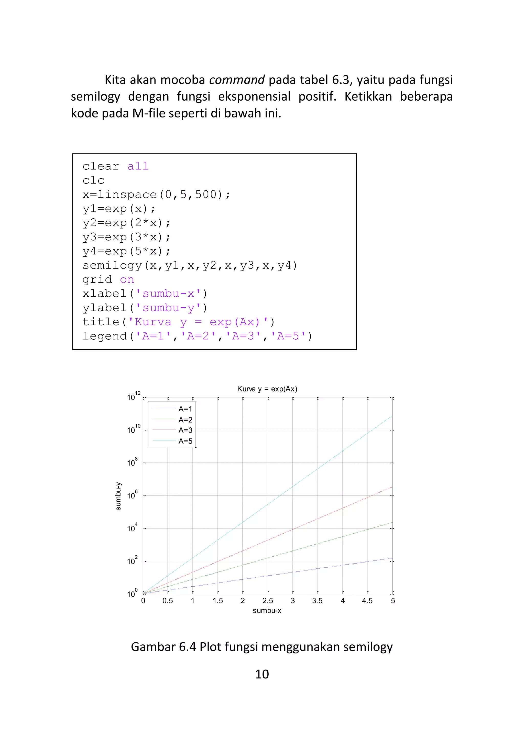 Panduan_Belajar_Mandiri_MATLAB.pdf