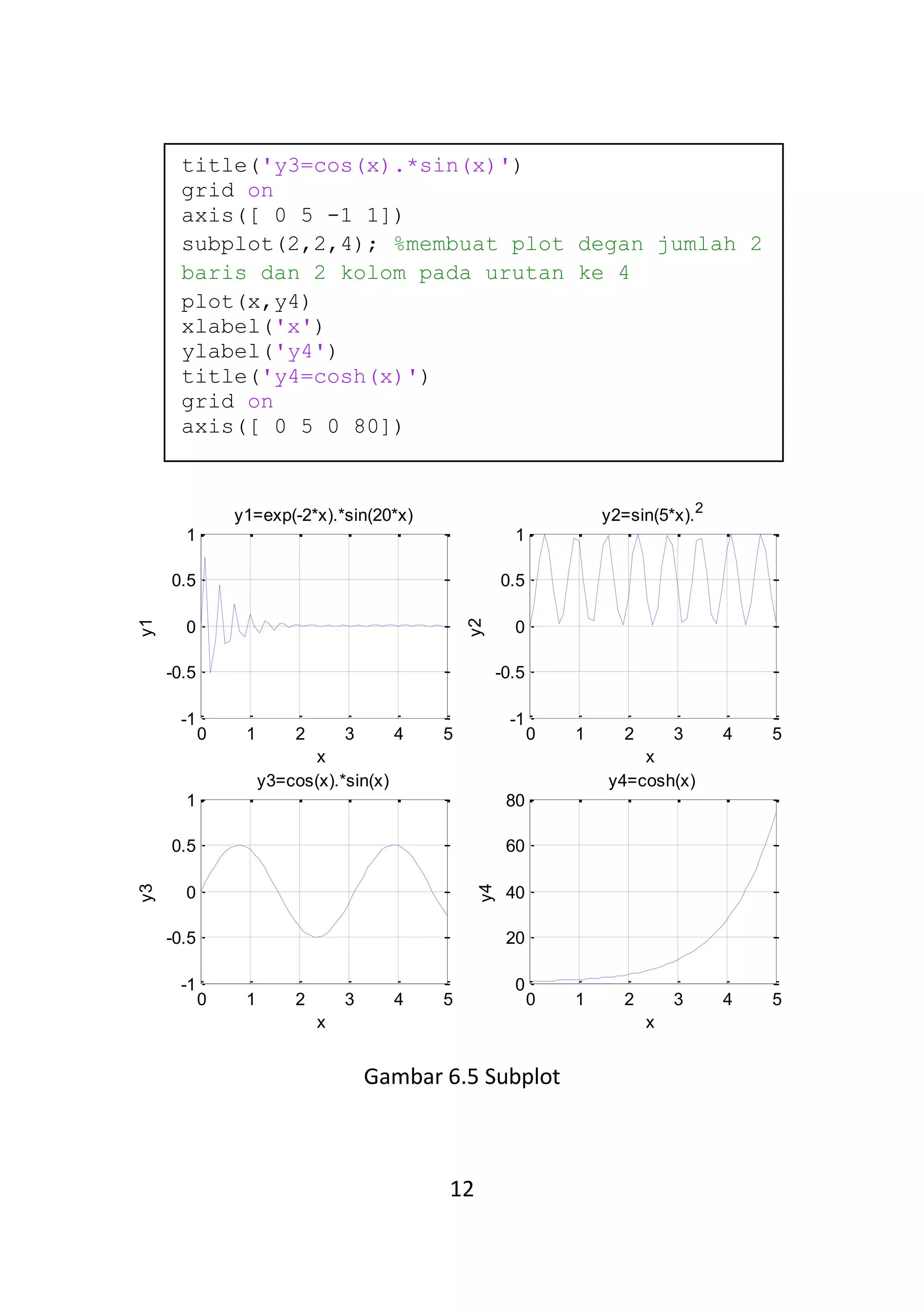 Panduan_Belajar_Mandiri_MATLAB.pdf