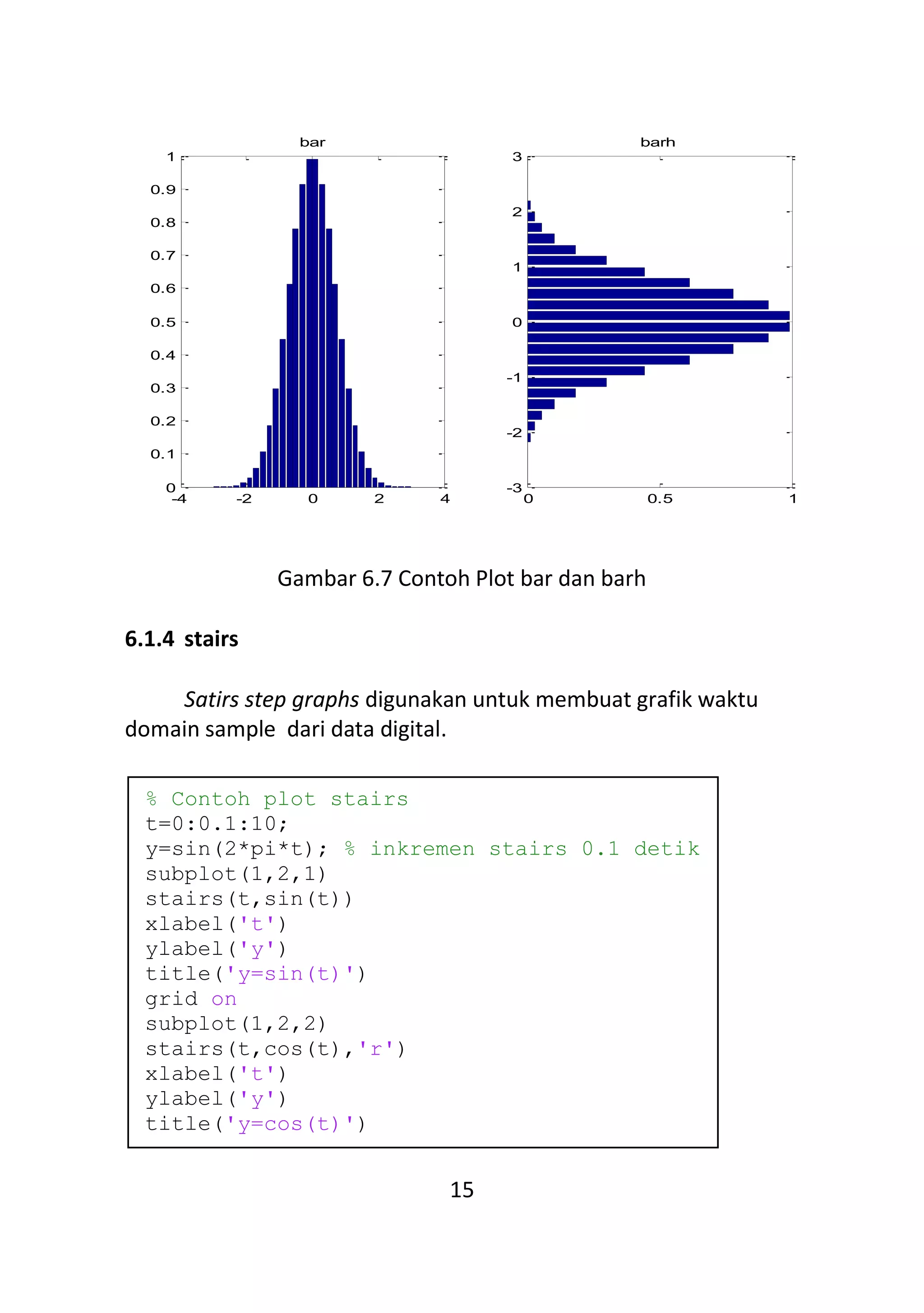 Panduan_Belajar_Mandiri_MATLAB.pdf