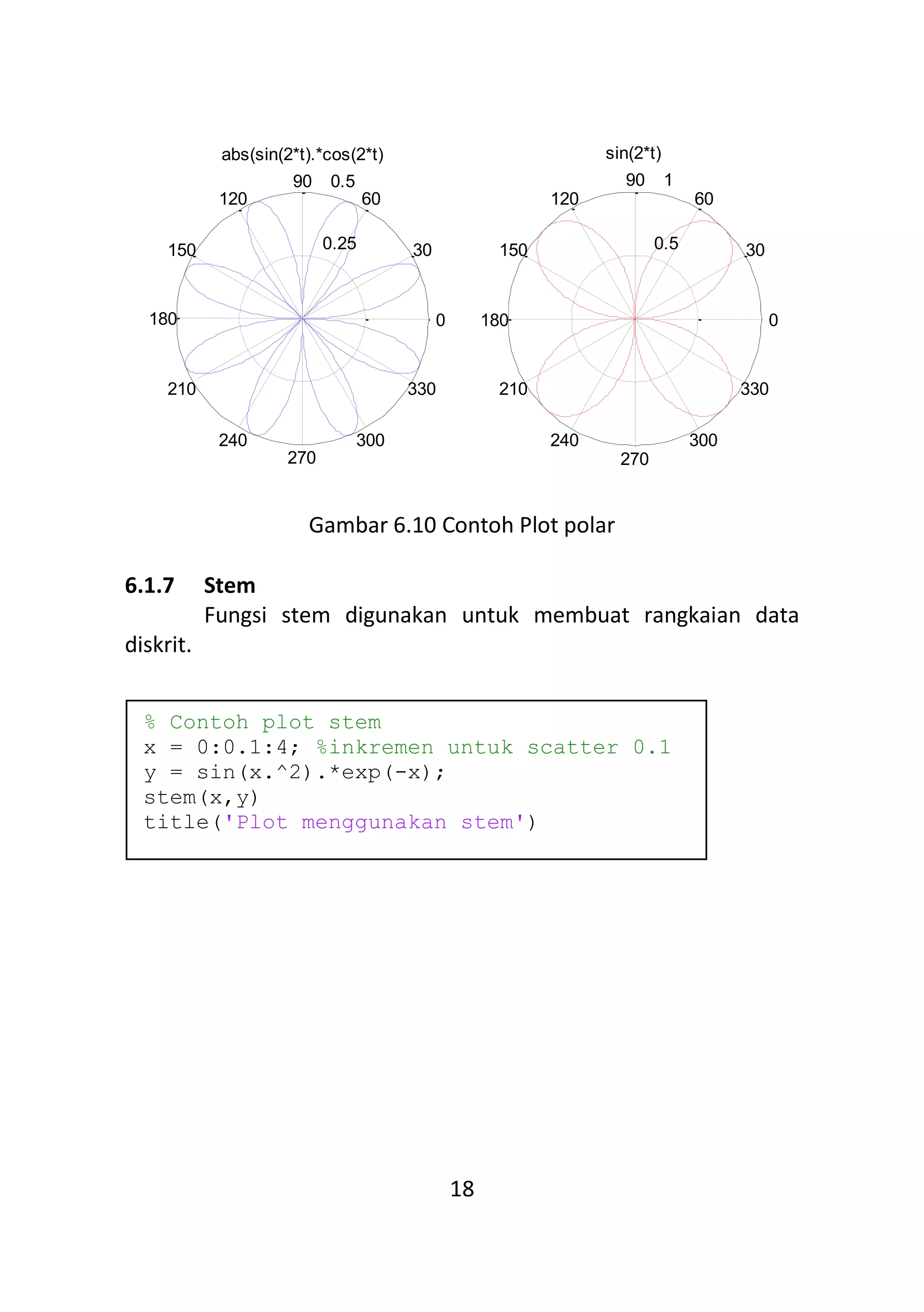 Panduan_Belajar_Mandiri_MATLAB.pdf