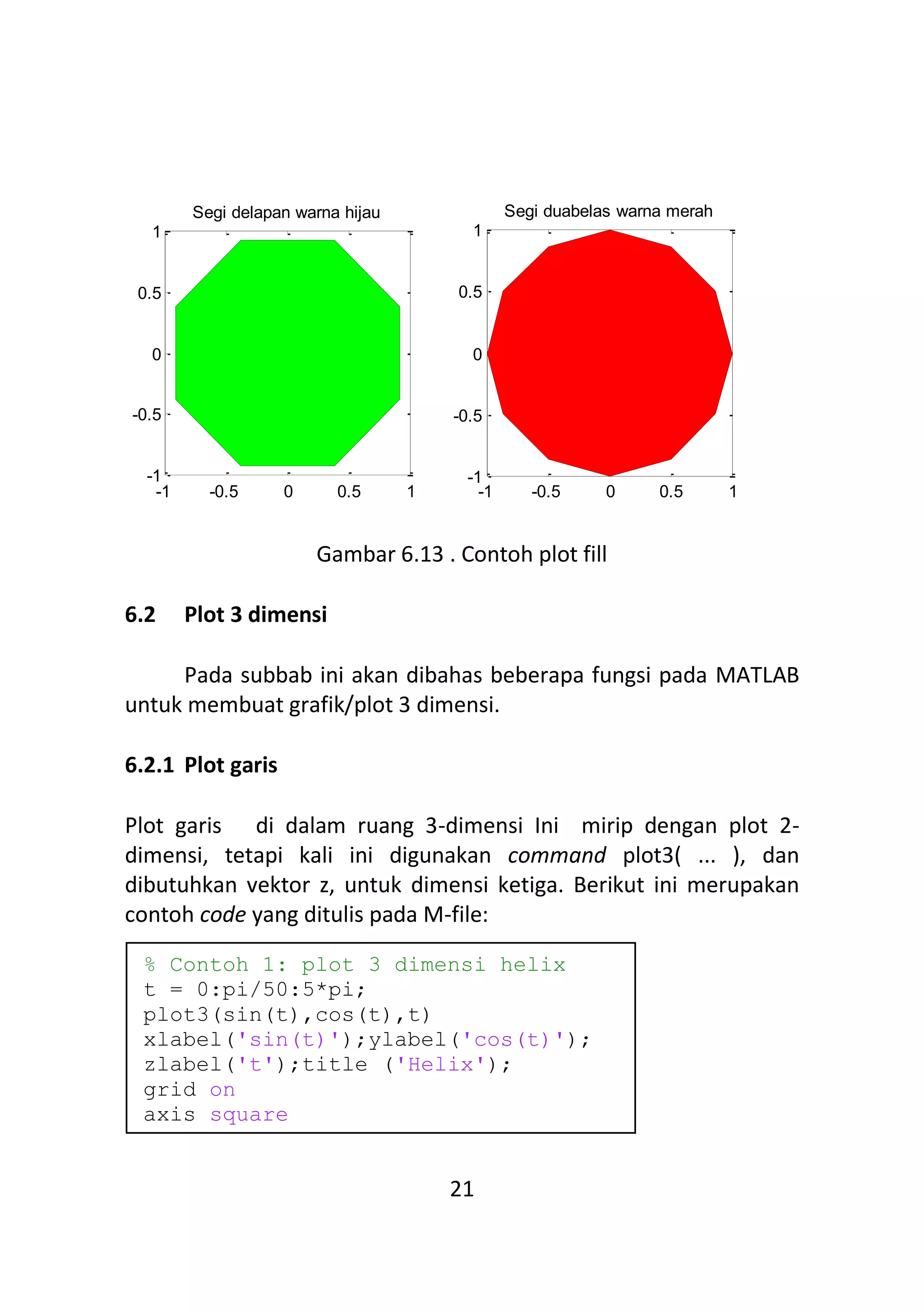 Panduan_Belajar_Mandiri_MATLAB.pdf