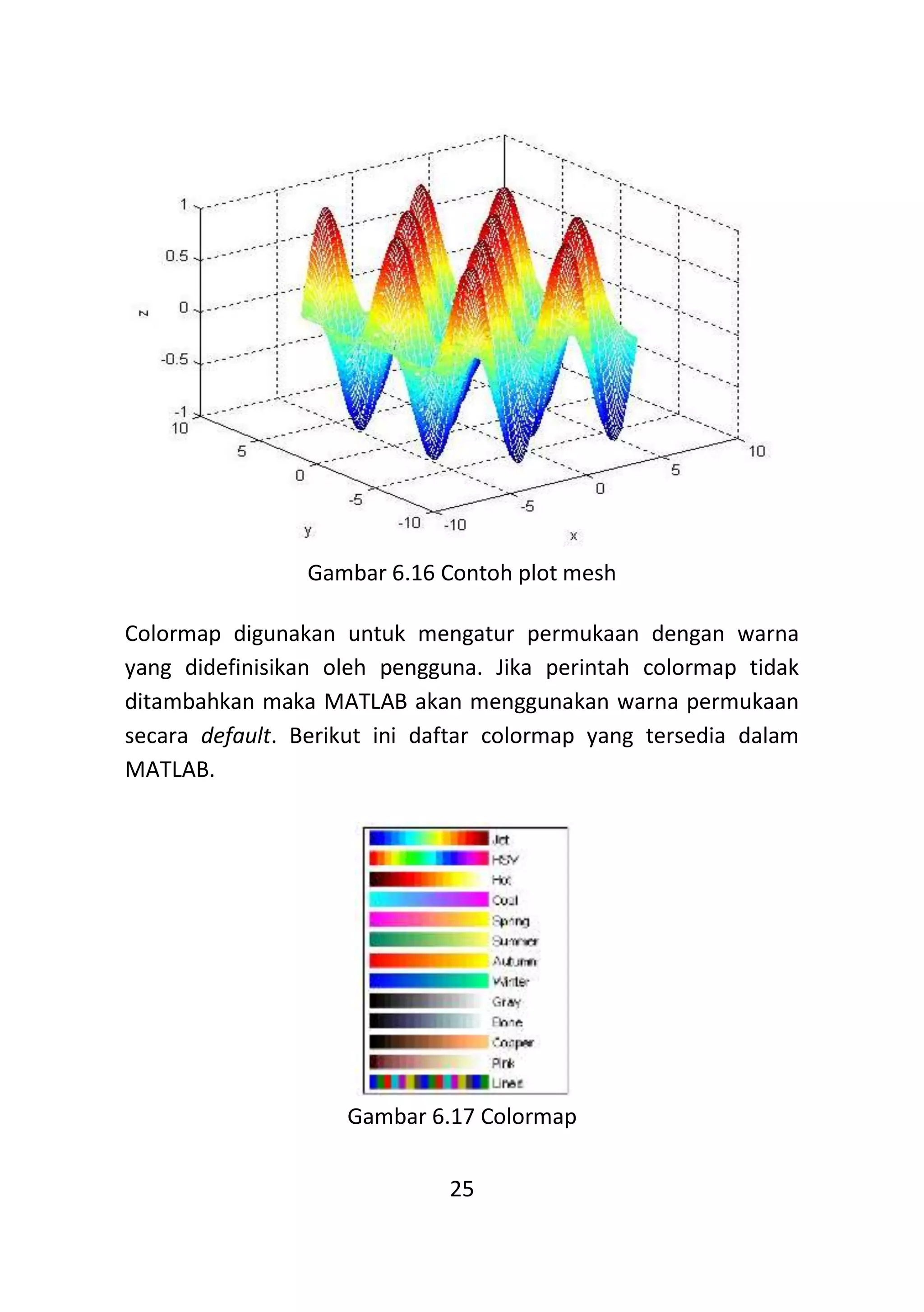 Panduan_Belajar_Mandiri_MATLAB.pdf