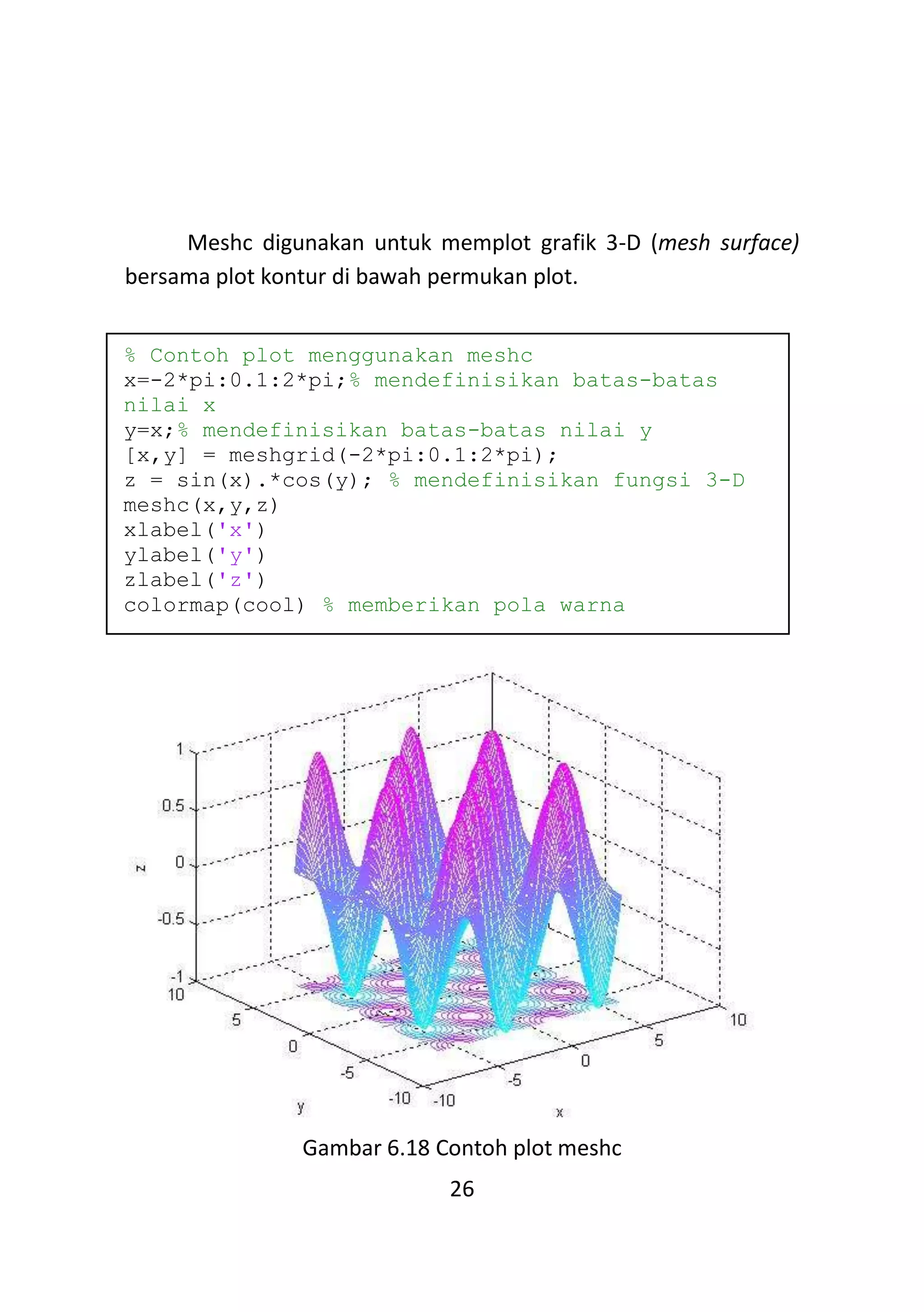 Panduan_Belajar_Mandiri_MATLAB.pdf